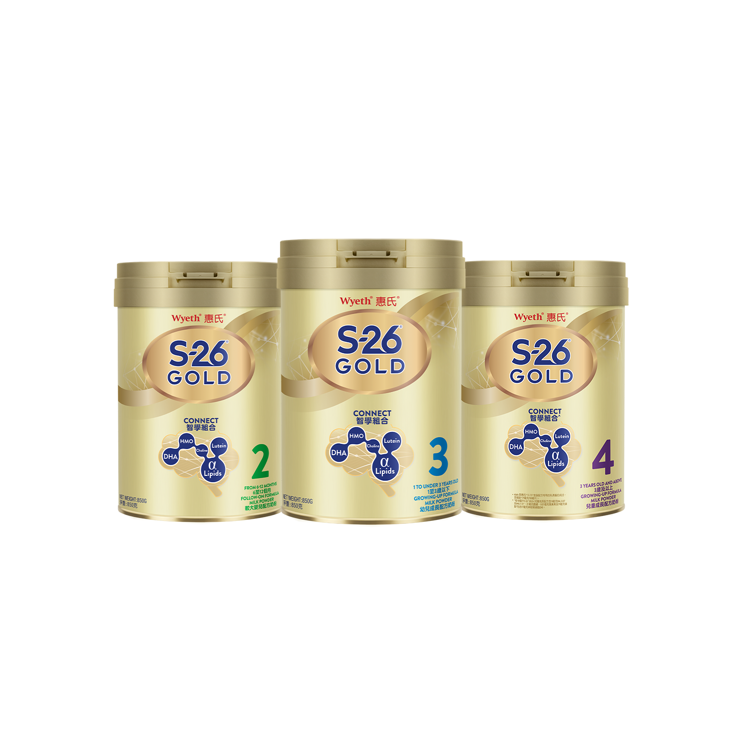 Wyeth® S-26® GOLD | 惠氏營養品香港 Wyeth Nutrition HK